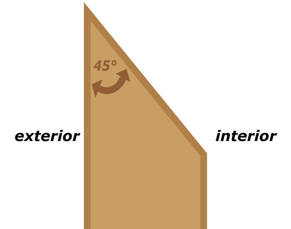 Thomann Online Guides Bearing Edge Drum Shells – Thomann United States